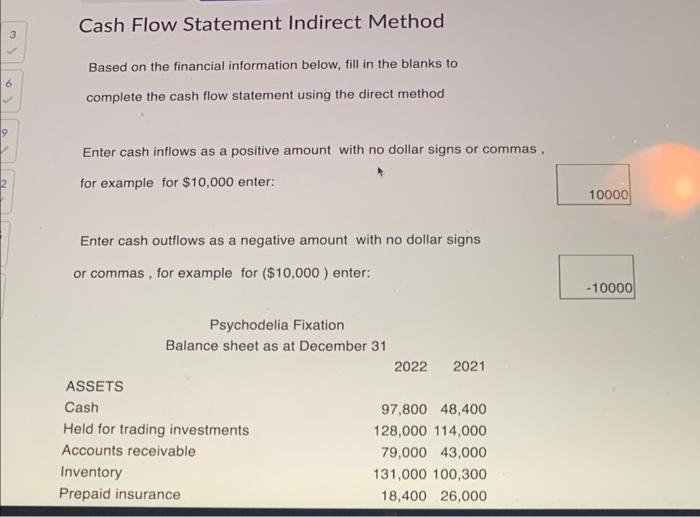Solved Cash Flow Statement Indirect Method Based on the | Chegg.com