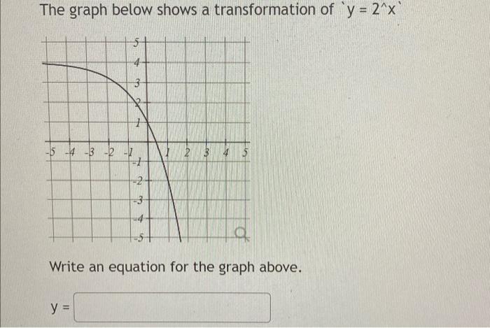 Solved Starting with the graph of f(x) = 7*, write the | Chegg.com