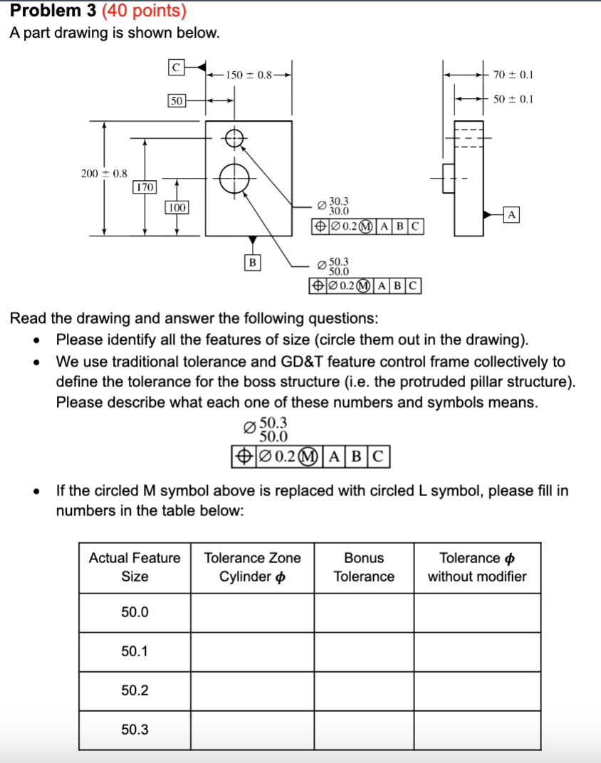 Solved Problem 3 (40 ﻿points)A part drawing is shown | Chegg.com