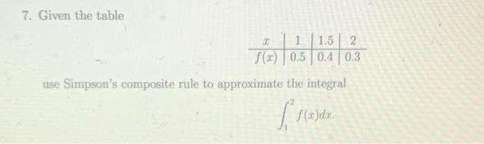 Solved 7. Given the table use Simpson's composite rule to | Chegg.com