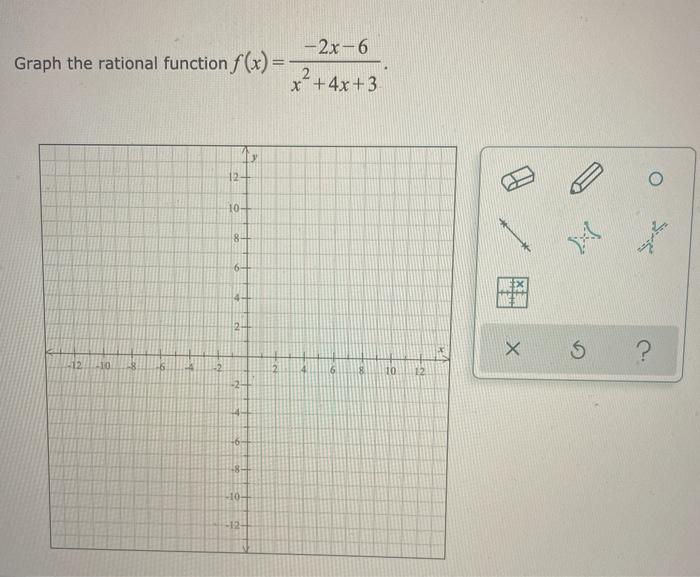 Solved Graph the rational function f(x) = 1-2x-6 2 x + 4x +3 | Chegg.com