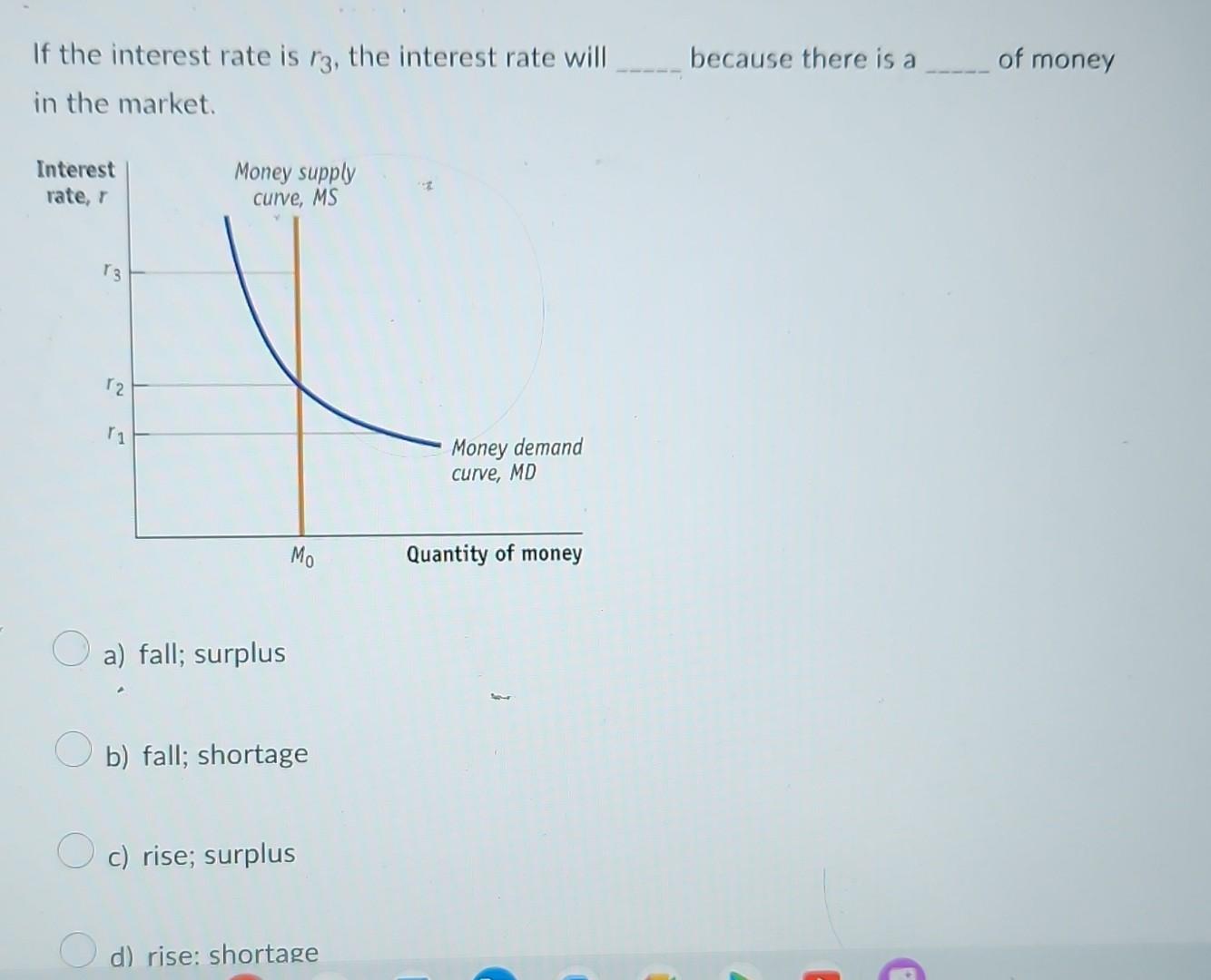 Solved If the interest rate is r3, the interest rate will | Chegg.com