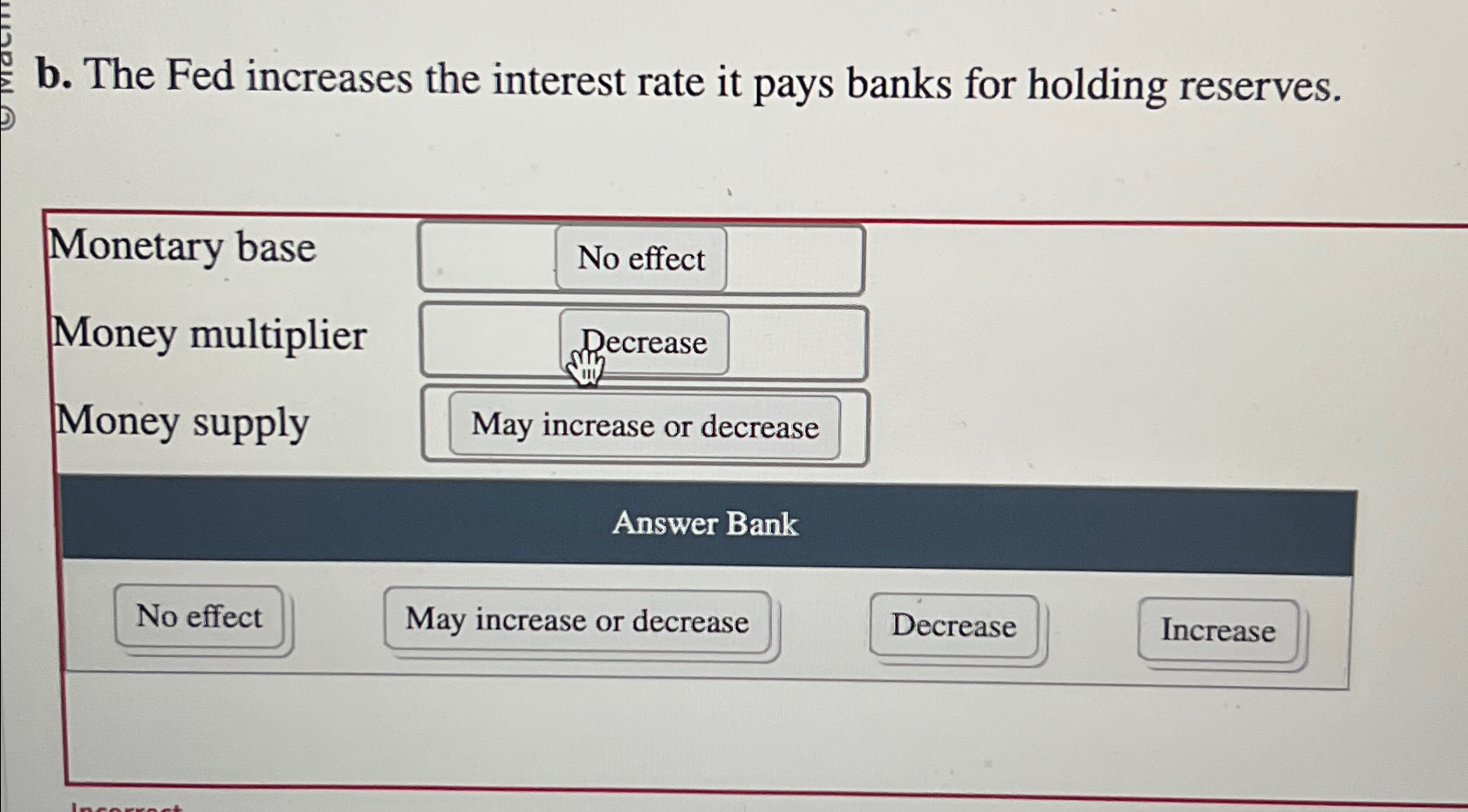 Solved b. ﻿The Fed increases the interest rate it pays banks | Chegg.com