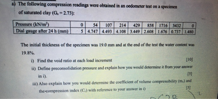 Solved a) The following compression readings were obtained | Chegg.com