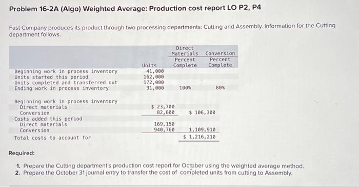 Solved Problem 16-2A (Algo) Weighted Average: Production | Chegg.com