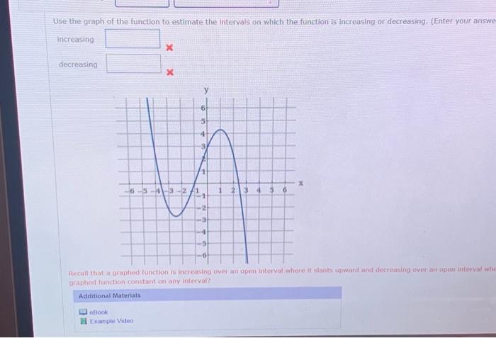 Solved Use the graph of the function to estimate the | Chegg.com