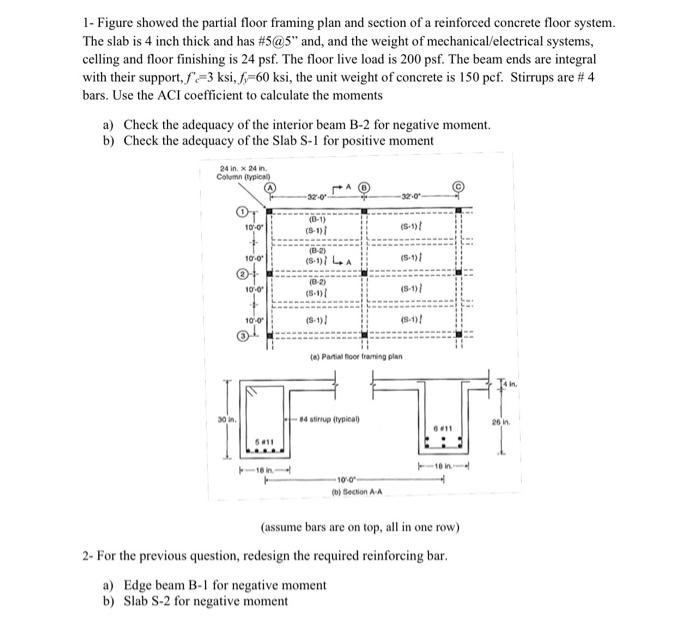 Solved 1- Figure showed the partial floor framing plan and | Chegg.com