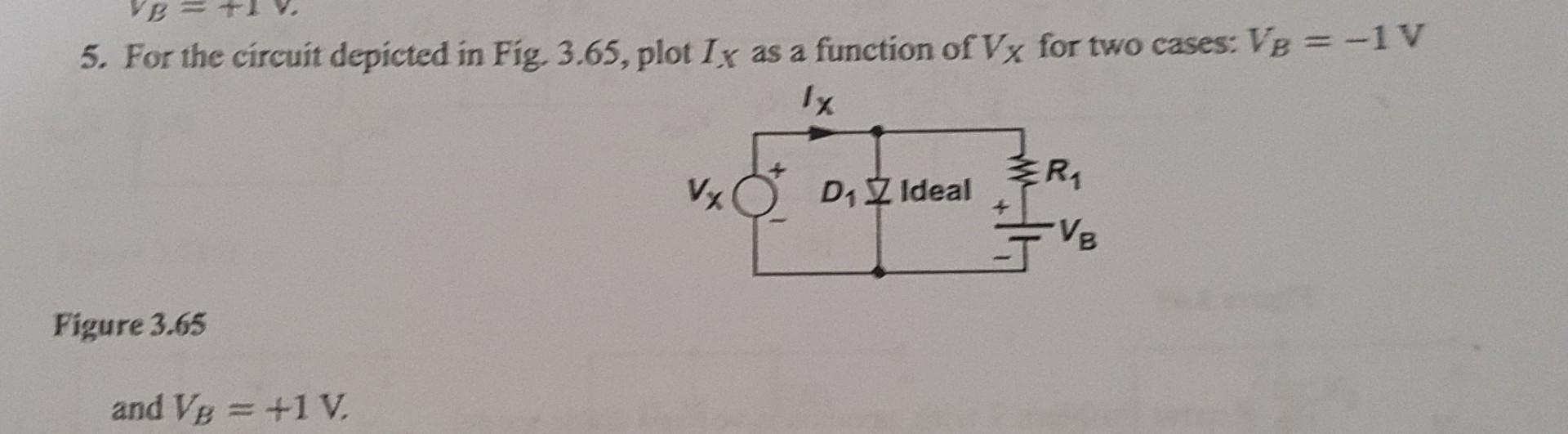 Solved VB 5. For the circuit depicted in Fig. 3.65, plot Ix | Chegg.com
