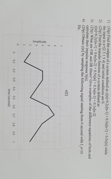 Solved (30p) ﻿Find the output of a system defined as | Chegg.com
