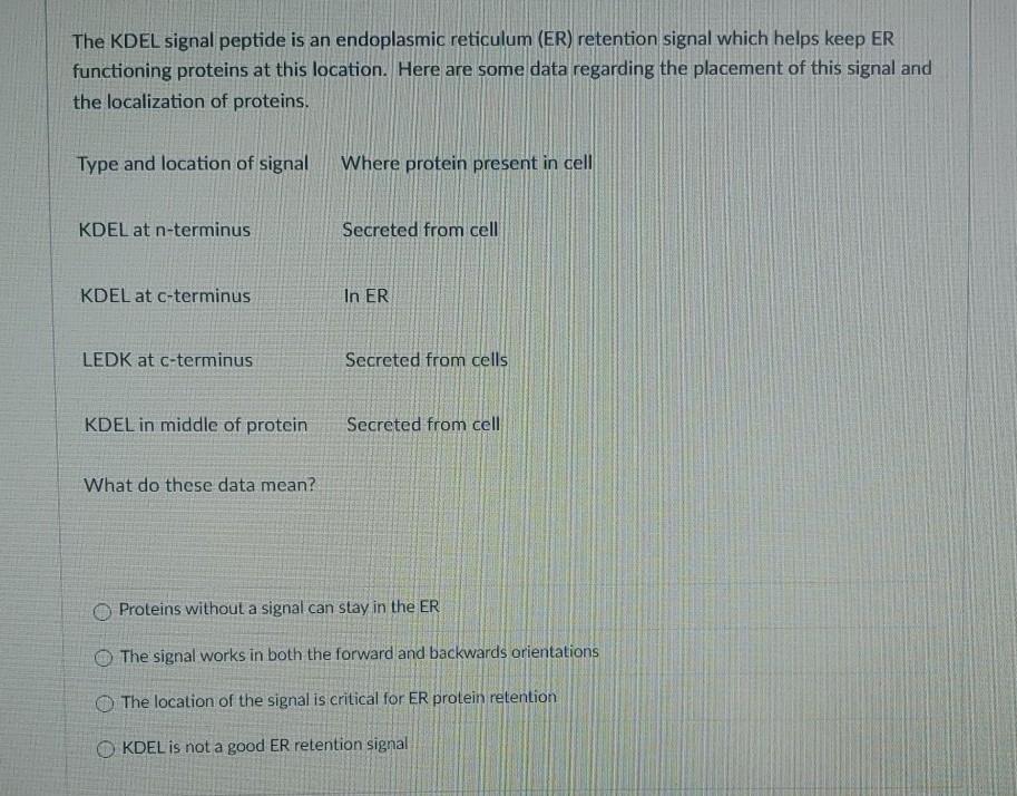 Solved The KDEL signal peptide is an endoplasmic reticulum | Chegg.com