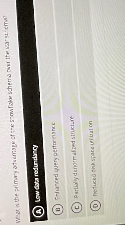 Solved What is the primary advantage of the snowflake schema | Chegg.com