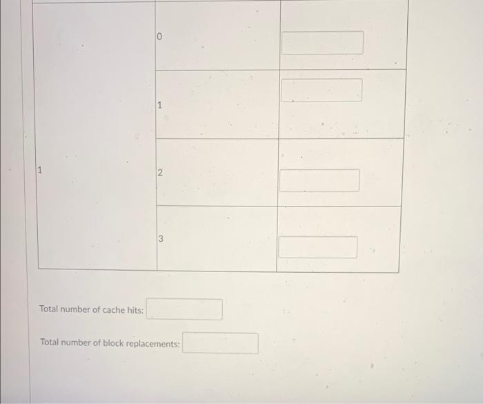 Solved Question 12 10 pts Suppose we have an 8 block cache. | Chegg.com