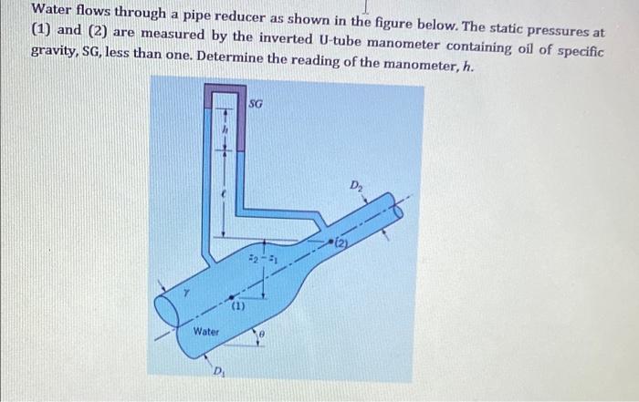 Solved Water flows through a pipe reducer as shown in the | Chegg.com