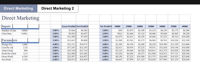 Solved 11 Copy the response rate substitutionvaluesfrom | Chegg.com