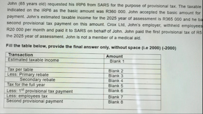 Solved John (65 ﻿years old) ﻿requested his IRP6 ﻿from SARS | Chegg.com