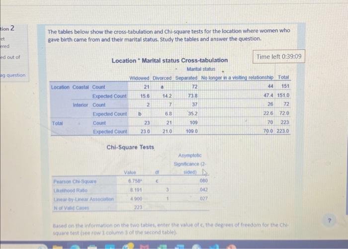 Solved The tables below show the cross-tabulation and | Chegg.com