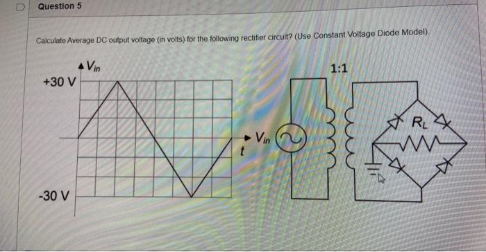 Solved Calculate Average DC output voltage (in volts) for | Chegg.com Solved Calculate Average DC output voltage (in volts) for | Chegg.com