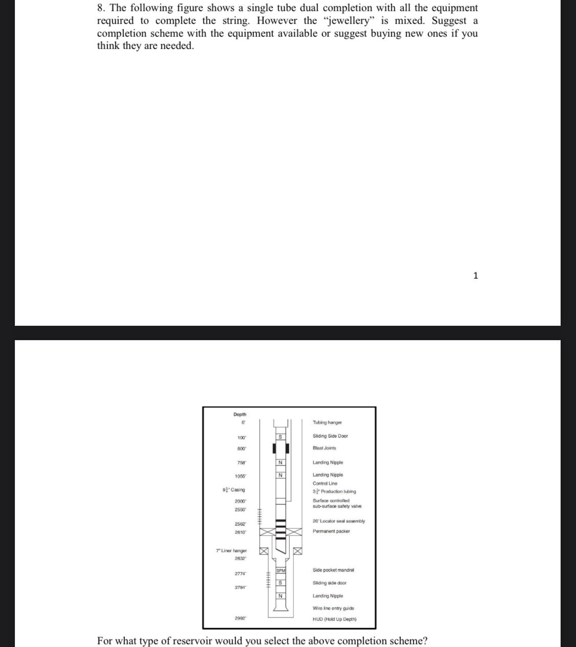Solved The following figure shows a single tube dual | Chegg.com