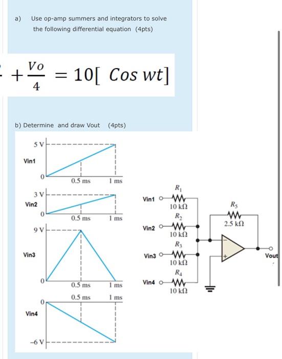 Solved a) Use op-amp summers and integrators to solve the | Chegg.com