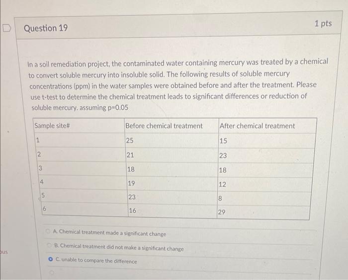 Solved Template Assisted Crystallization (TAC) is a a | Chegg.com