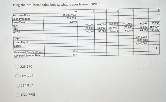 Using the pro-forma table below, what is your levered | Chegg.com
