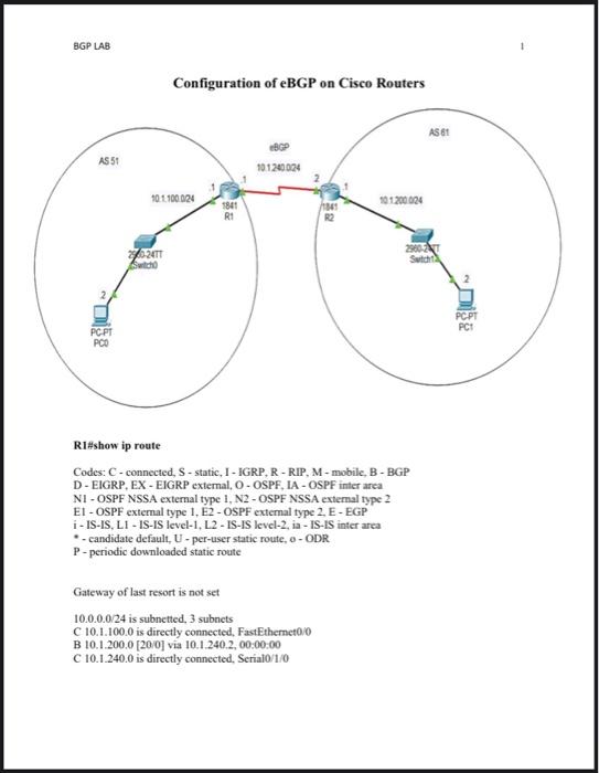 Solved Configuration of eBGP on Cisco Routers RIAshow ip | Chegg.com