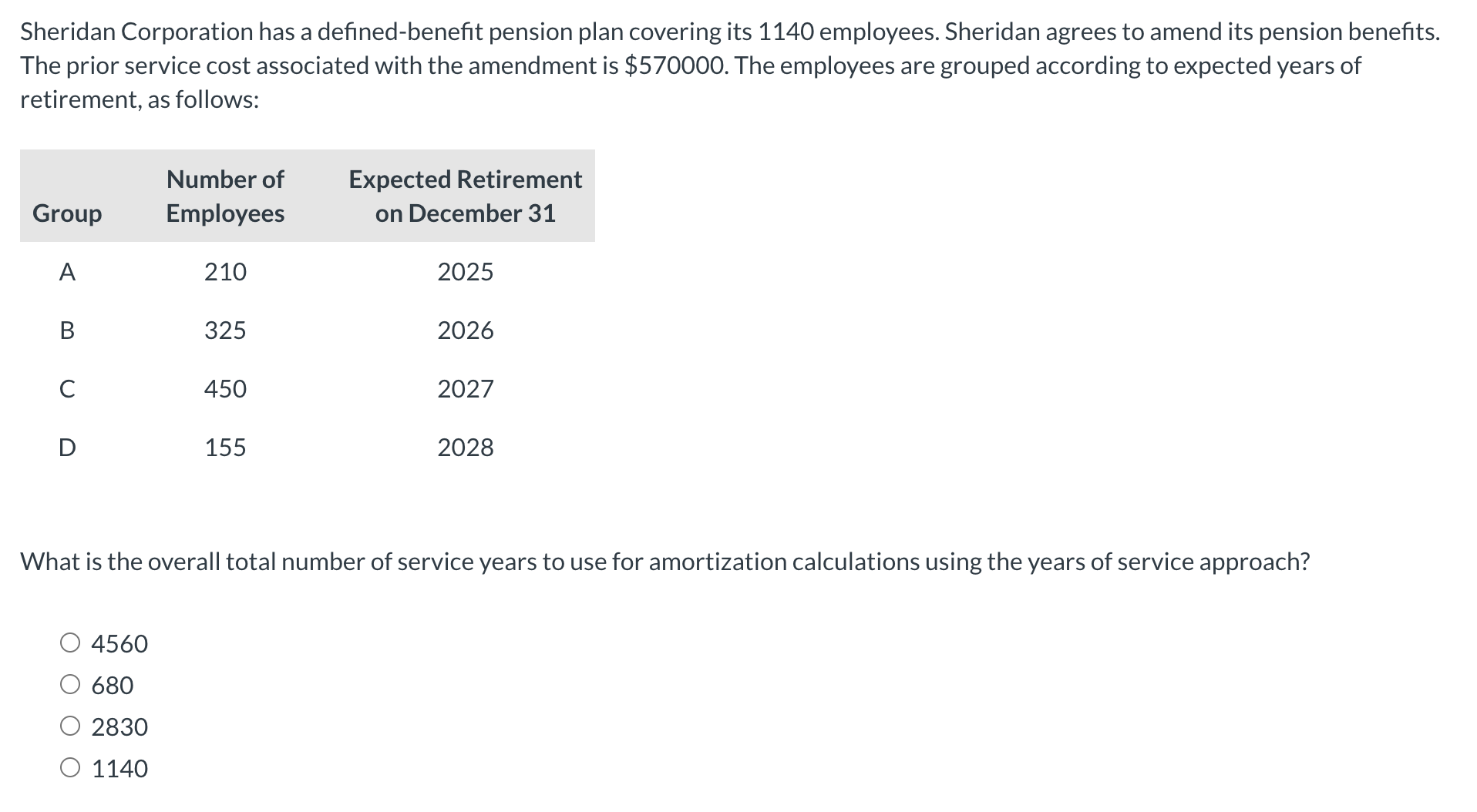Solved Sheridan Corporation has a defined-benefit pension | Chegg.com