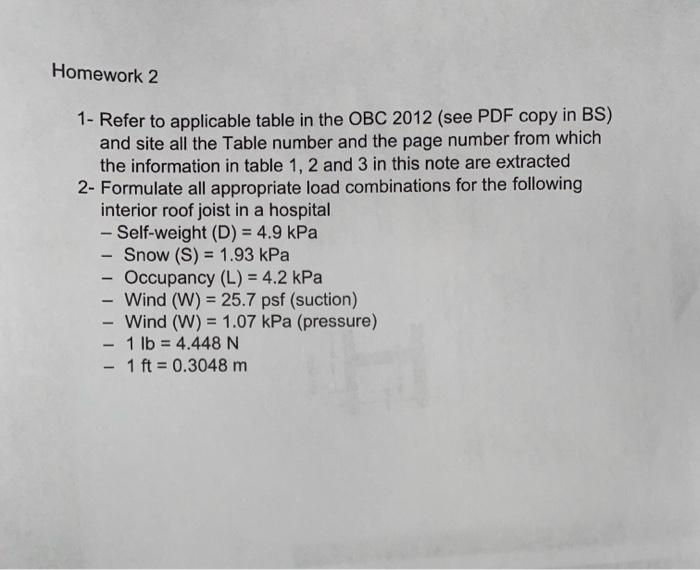 Solved Homework 2 1- Refer to applicable table in the OBC | Chegg.com