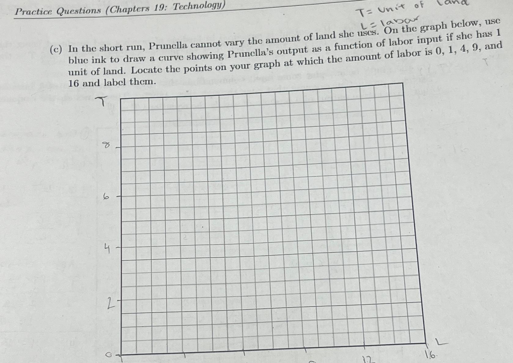 Solved Practice Questions (Chapters 19: Technology)L= | Chegg.com