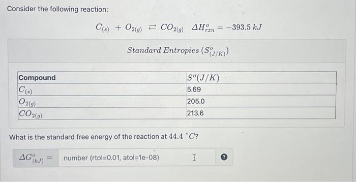 [solved] Consider The Following Reaction C S O2 G Co2 G