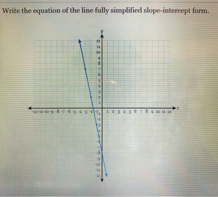 Solved Write The Equation Of The Line Fully Simplified