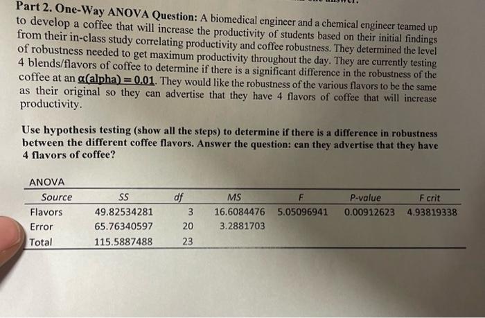 Solved Part 2. One-Way ANOVA Question: A biomedical engineer | Chegg.com
