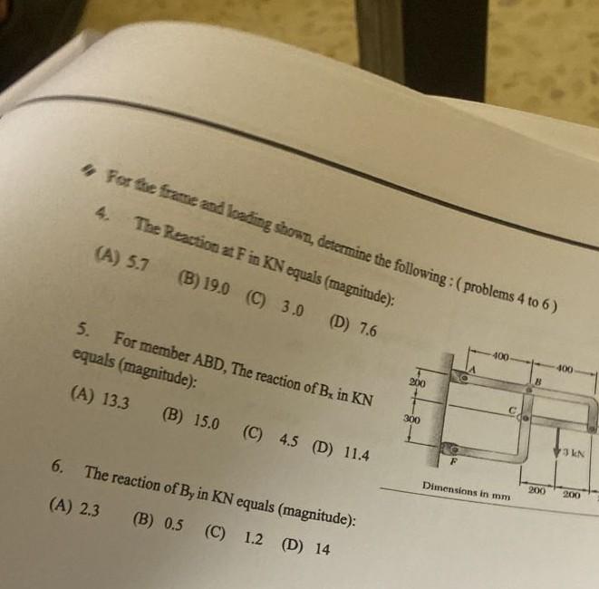 Solved For toe frame and leading shown, determine the | Chegg.com