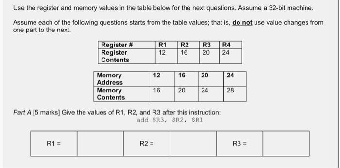 Solved Use the register and memory values in the table below | Chegg.com