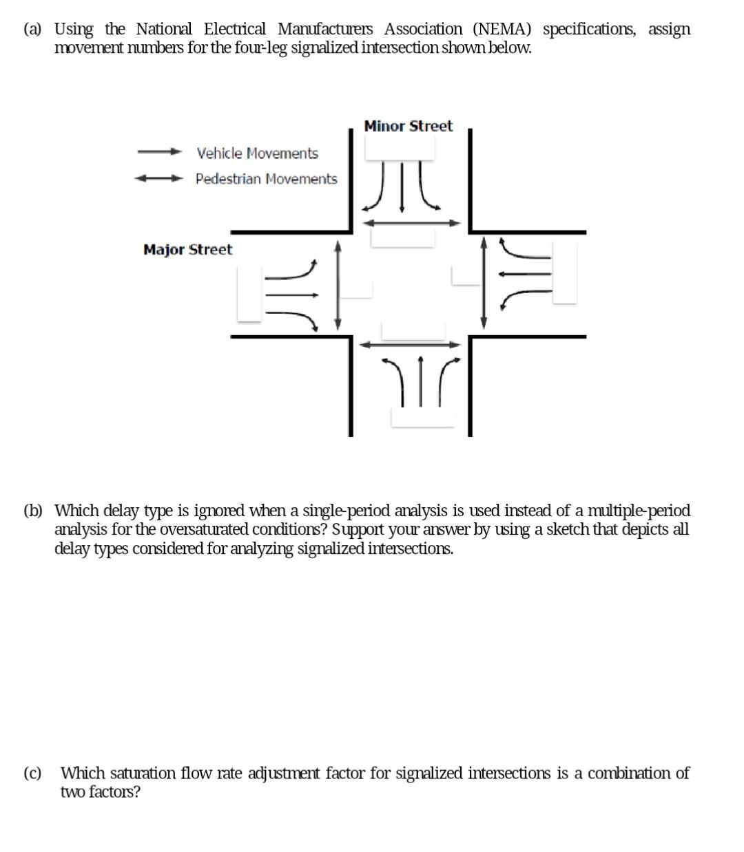 Solved (a) Using the National Electrical Manufacturers | Chegg.com