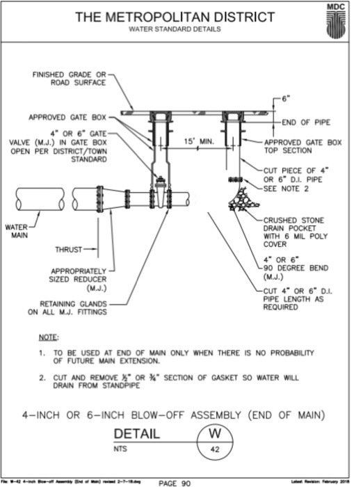 THE METROPOLITAN DISTRICT WATER STANDARD DEALS ROSADE | Chegg.com