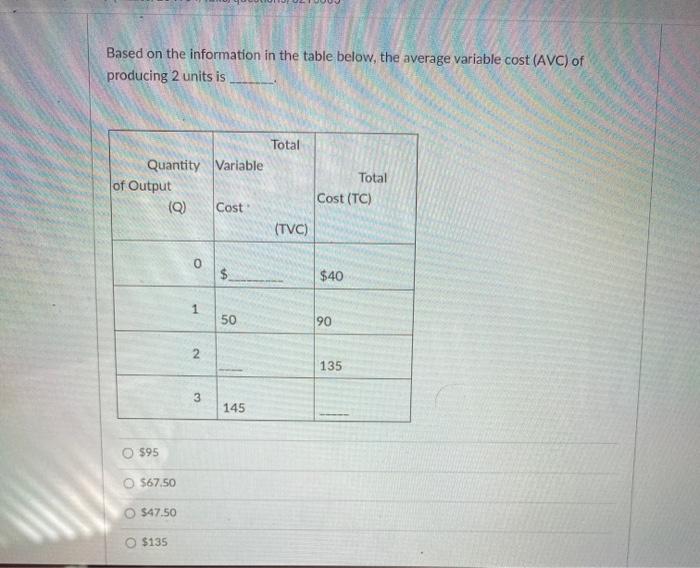 Solved Based on the information in the table below, the | Chegg.com