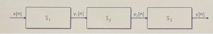 Solved Suppose that three systems are connected in cascade | Chegg.com