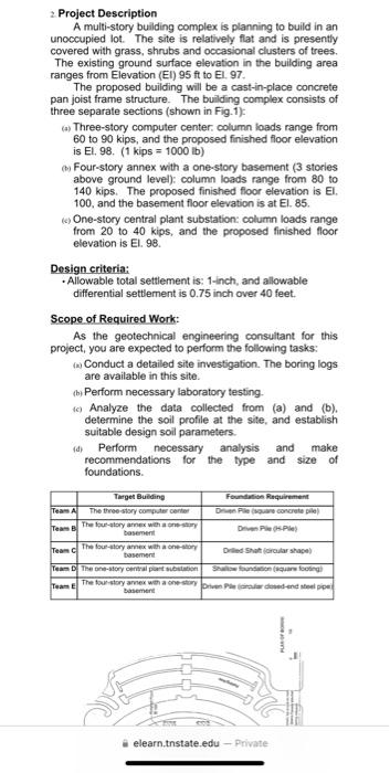 Solved 2 Project Description A multi-story building complex | Chegg.com