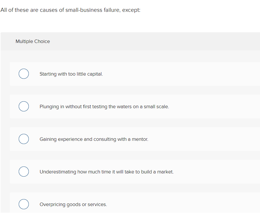 Solved All of these are causes of small-business failure, | Chegg.com