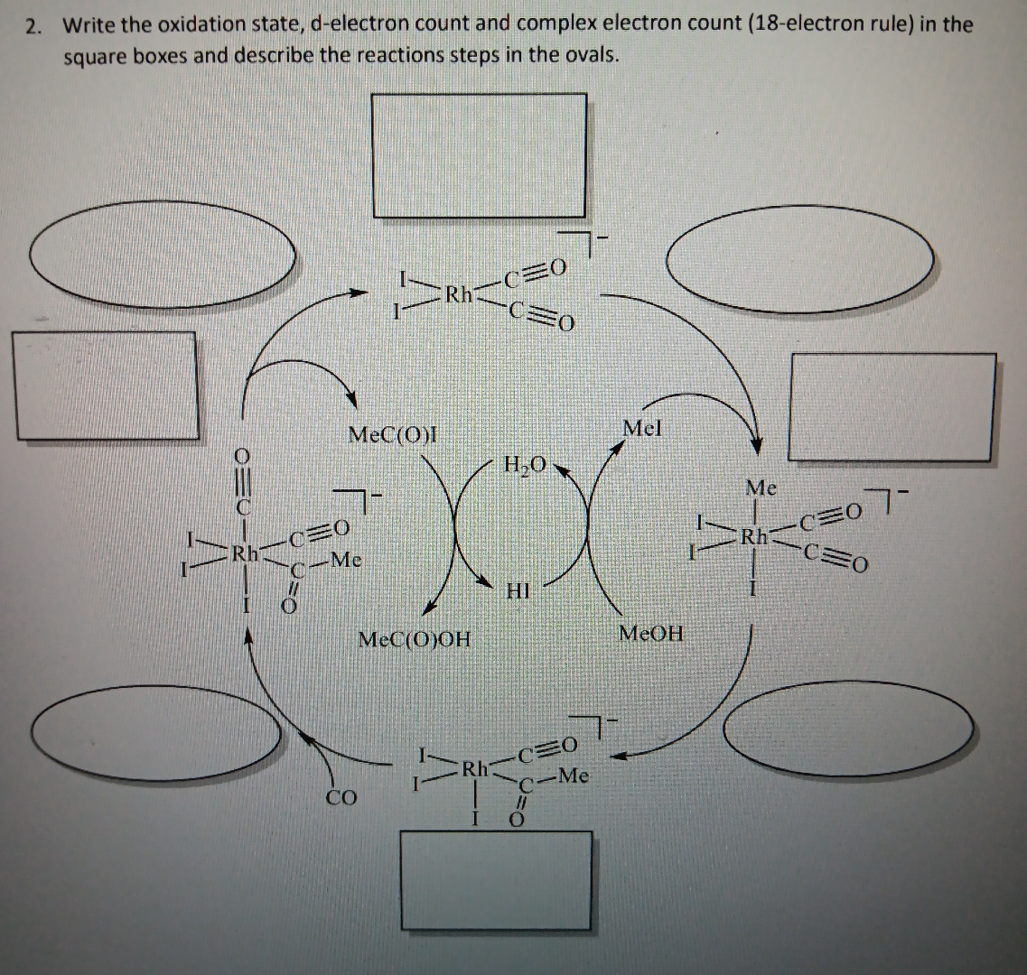 Solved Write the oxidation state, d-electron count and | Chegg.com