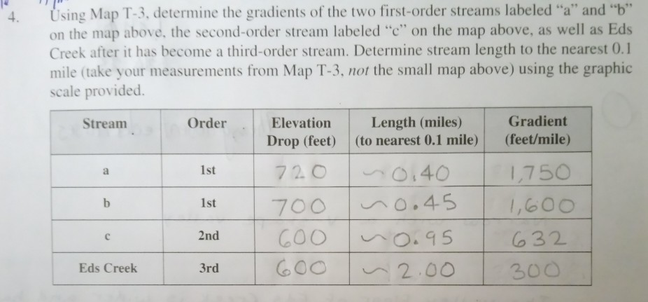 Solved 4. Using Map T-3, determine the gradients of the two | Chegg.com