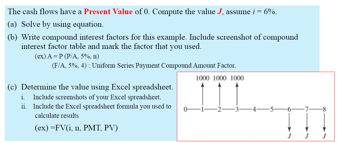 Solved The cash flows have a Present Value of 0 . ﻿Compute | Chegg.com