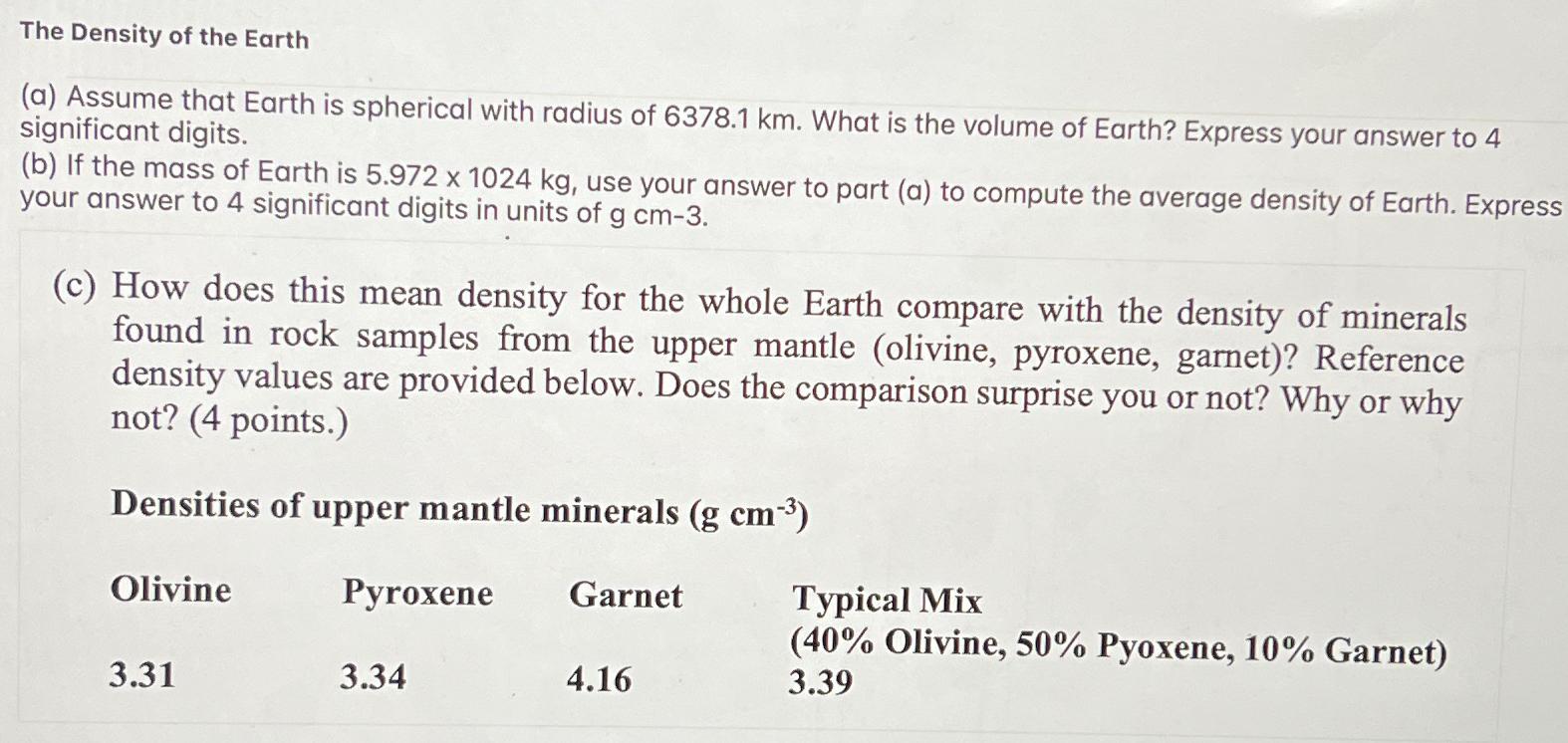 Solved The Density of the Earth(a) ﻿Assume that Earth is | Chegg.com