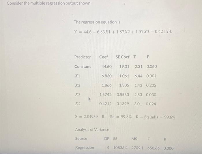 Solved Consider the multiple regression output shown: The | Chegg.com