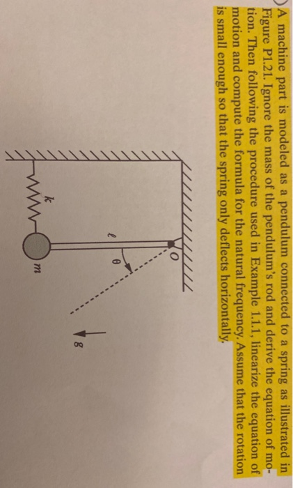 Solved A machine part is modeled as a pendulum connected to | Chegg.com