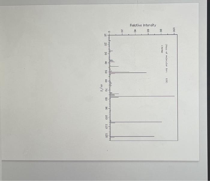 Solved Please write the molecular formula of your assigned | Chegg.com