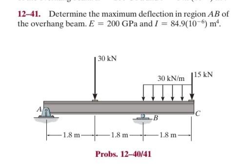 Solved 12-41. Determine the maximum deflection in region AB | Chegg.com