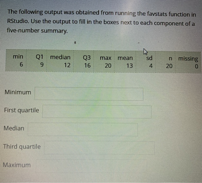Solved The following output was obtained from running the | Chegg.com