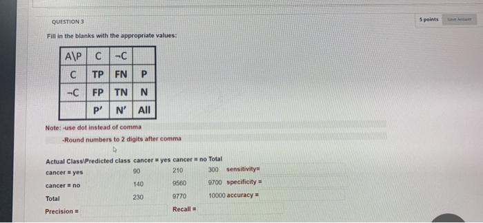 Solved Fiil In The Blanks With The Appropriate Values Note